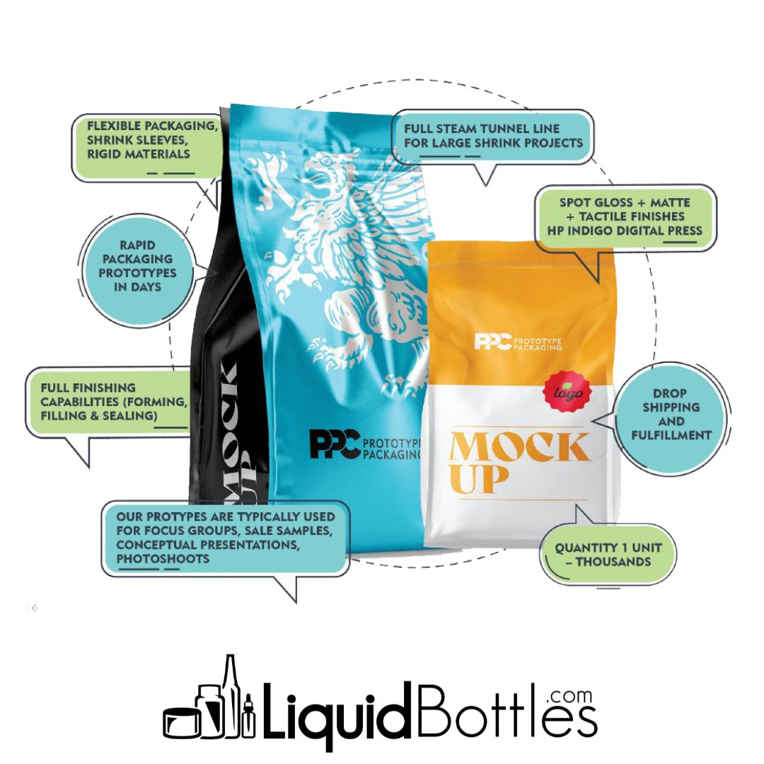 Flexible Packaging - Liquid Bottles Blog